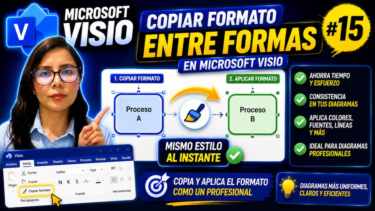 Copiar formato entre formas en Microsoft Visio | Tema 15 - Normas APA 7 ...